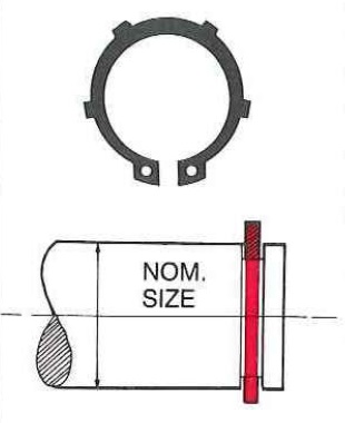 Circlips | Retaining ring | Custom snap ring manufacturer in China
